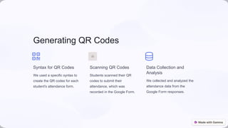 Student-Attendance-System-by-using-QR-Code.pptx