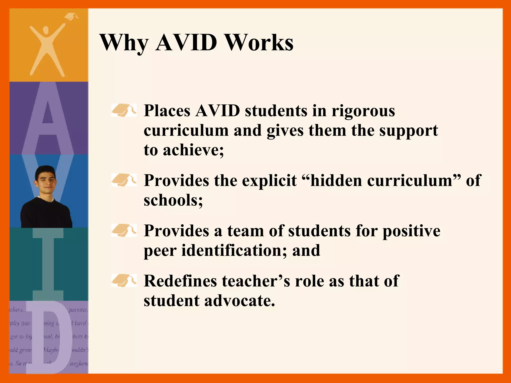Student Avid Intro | PPT