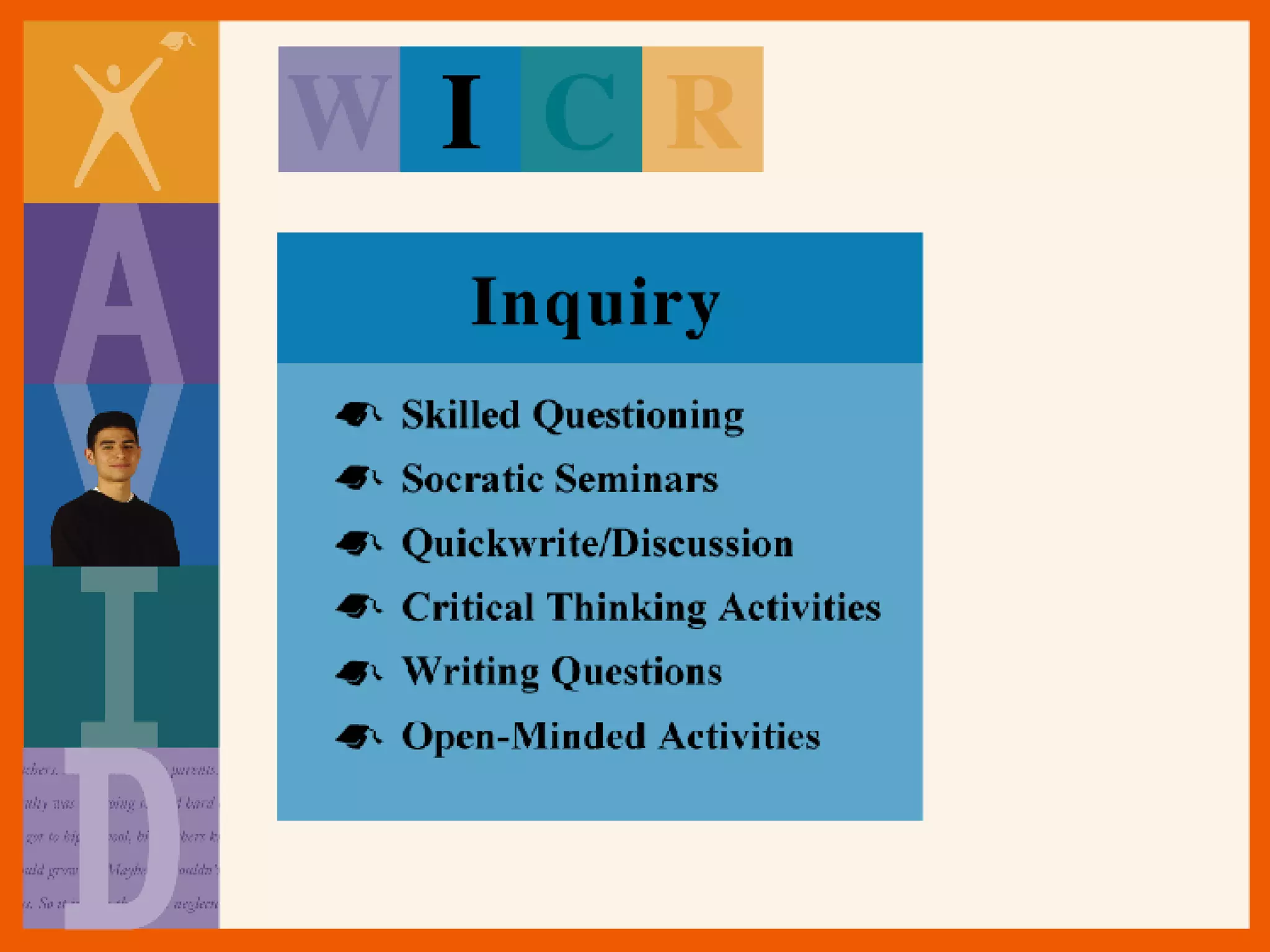 Student Avid Intro | PPT