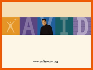 Student Avid Intro | PPT