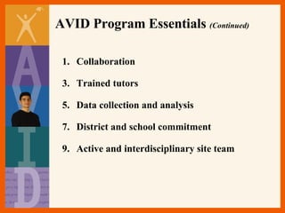 Student Avid Intro | PPT
