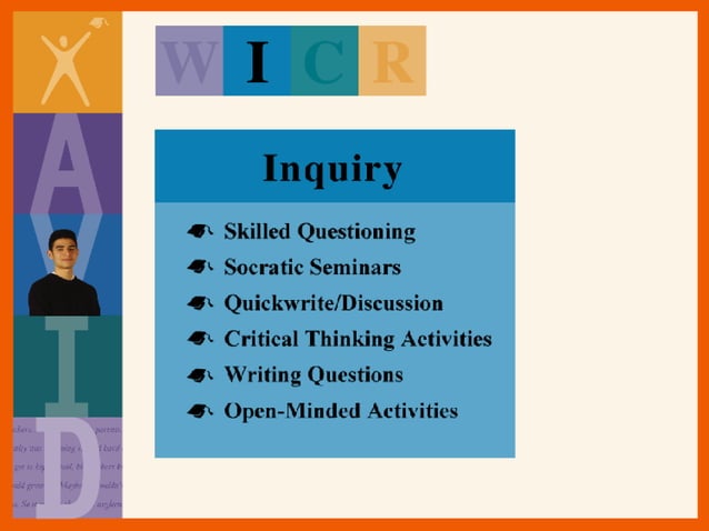 Student Avid Intro | PPT