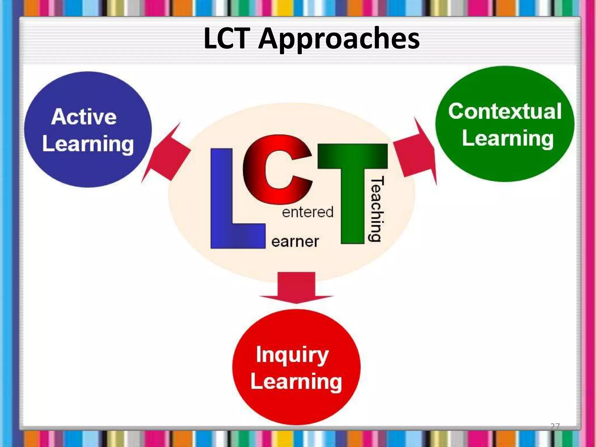 student-centered-learning1.pptx