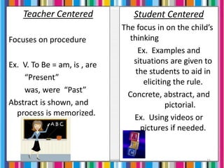 student-centered-learning1.pptx