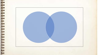 STUDENT-COPY-OF-UNION-INTERSECTION (1).pdf