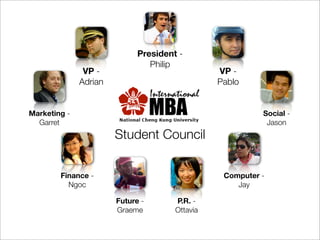 Student Council Presentation | PDF