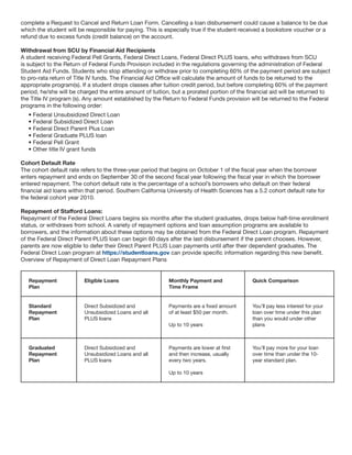 Student Financial aid handbook - SCUHS | PDF