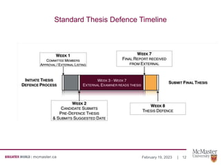 Student-Guide-to-the-PhD-Defence-Process_Jan-20201.pptx
