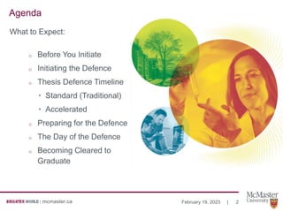 Student-Guide-to-the-PhD-Defence-Process_Jan-20201.pptx