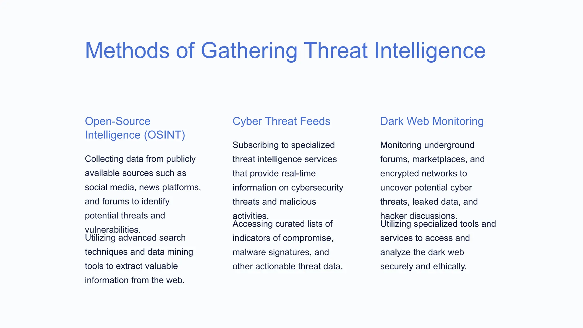 Threats Intelligence and analysis . pptx | PPTX | Information and Network Security | Computing