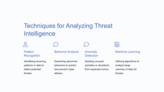 Threats Intelligence and analysis . pptx | PPTX