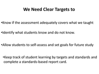 Student involved assessment for learning ppt by Hiba Armouche | PPTX