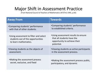 Student involved assessment for learning ppt by Hiba Armouche | PPTX