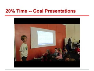 Student-Led Conferences and 20% Time Projects for Elementary Classrooms ...