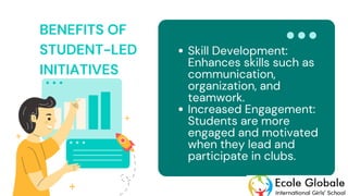 Student-Led Initiatives and Clubs Fostering Leadership in Schools in ...