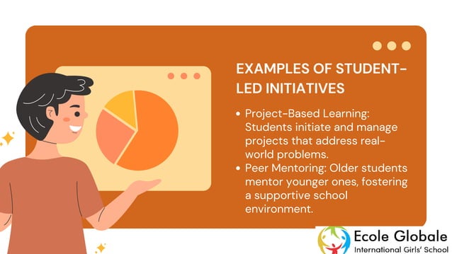 Student-Led Initiatives and Clubs Fostering Leadership in Schools in ...