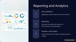 Student-Management-System ppt and presentation.pptx