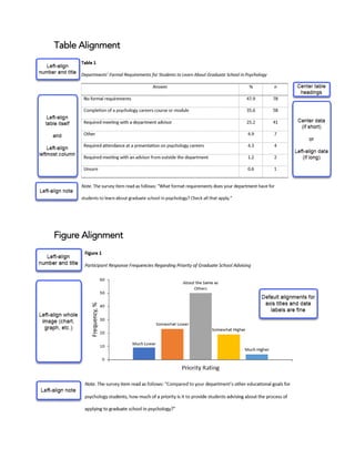 APA Style, 7th Edition - Student Paper Setup Guide | PDF