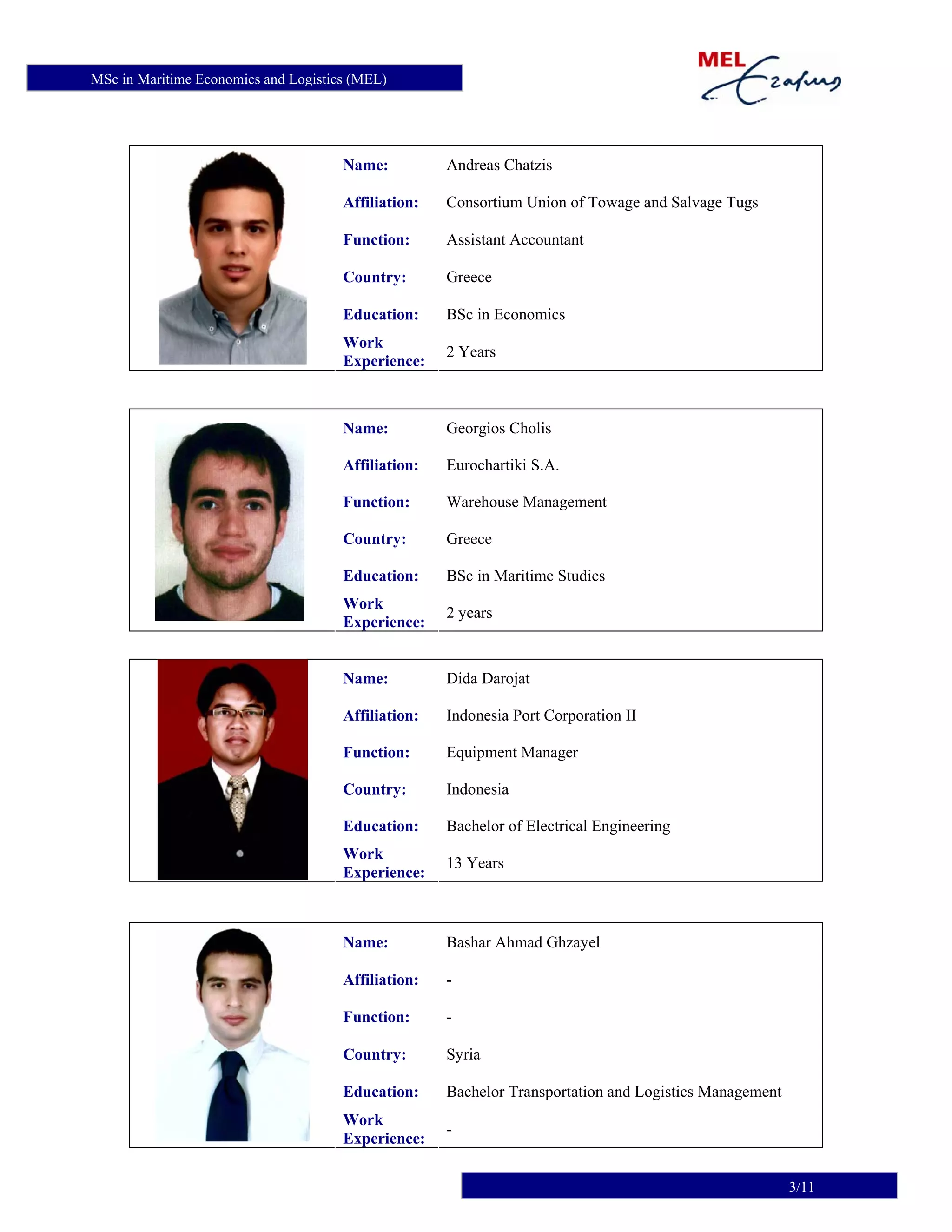 Student Profiles M E L Class 2010 | PDF