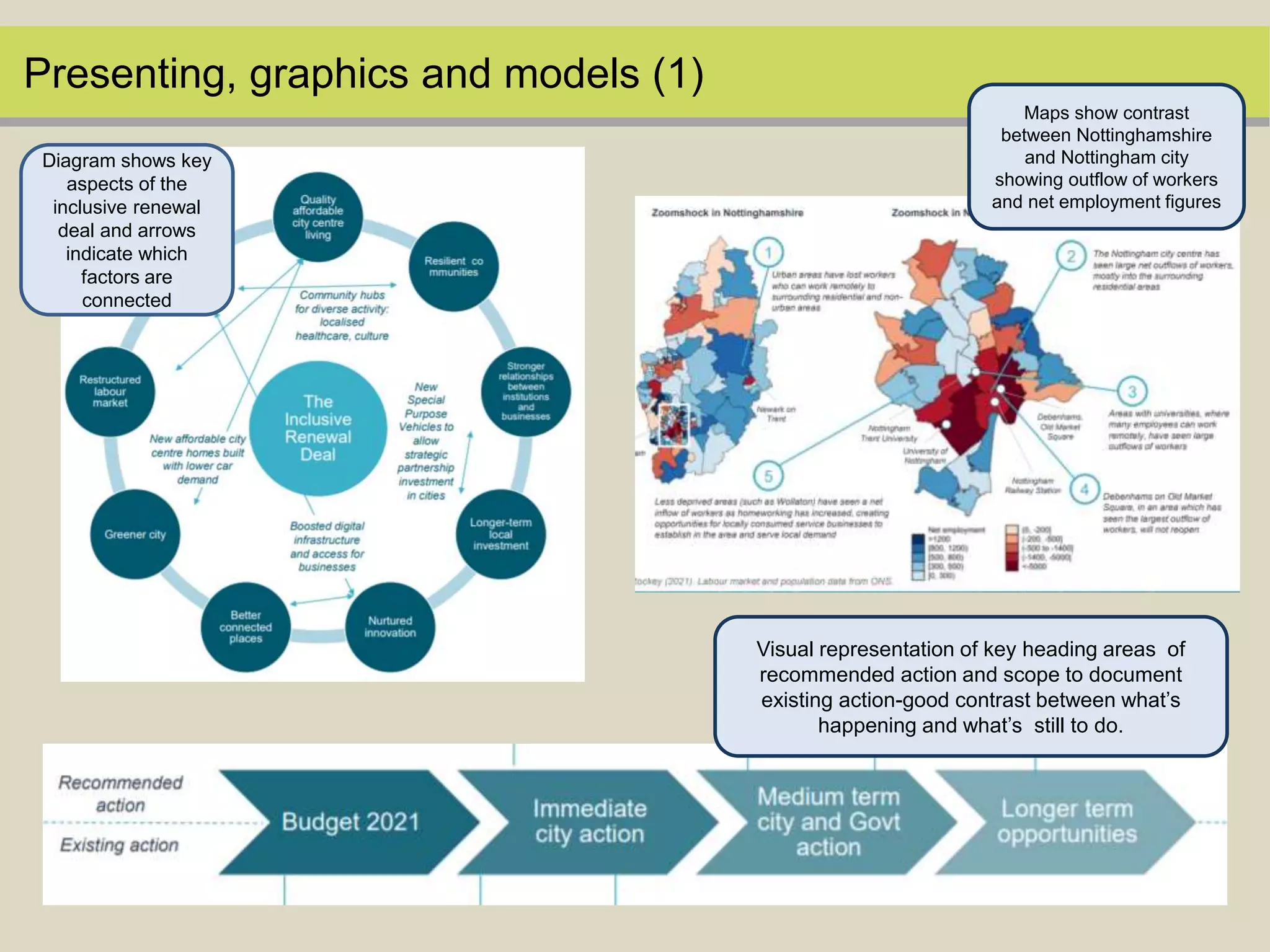 STUDENT-Report-Writing-22-23.pptx