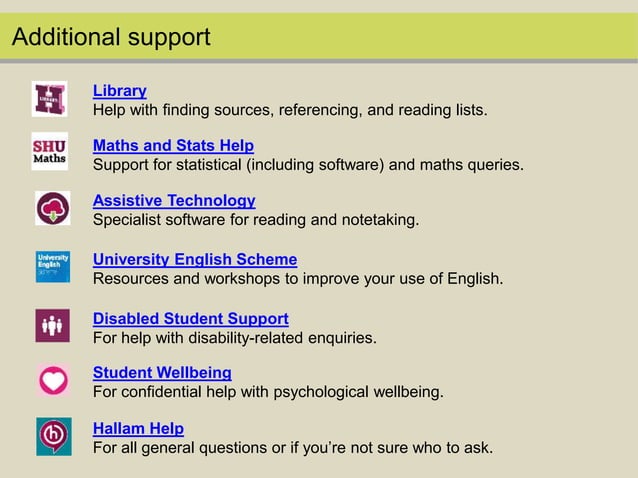 STUDENT-Report-Writing-22-23.pptx