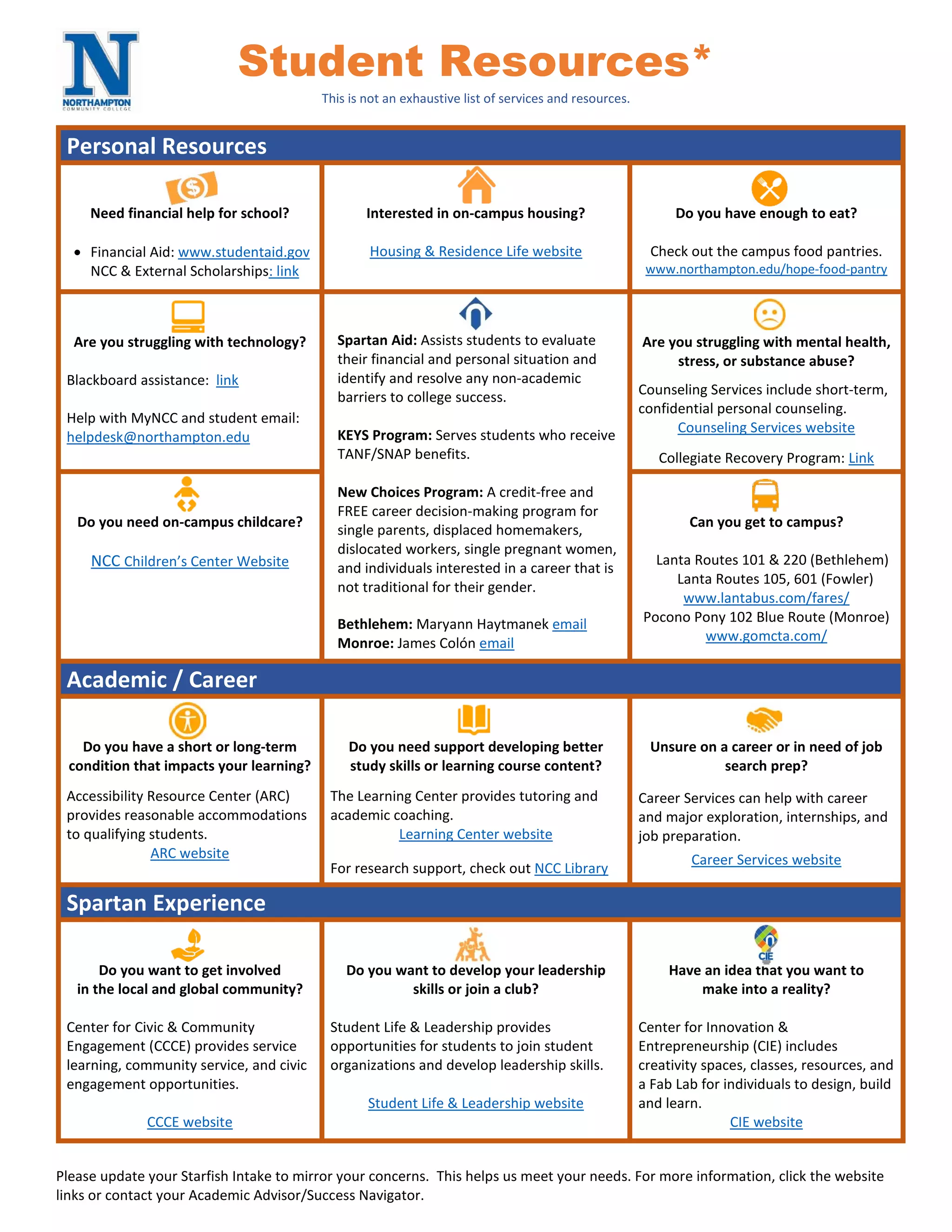 Student Resources | PDF