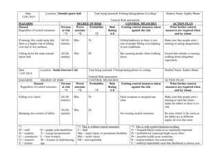 Student risk assessment | PPT | Free Download