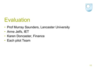 Student support-seminar | PPT