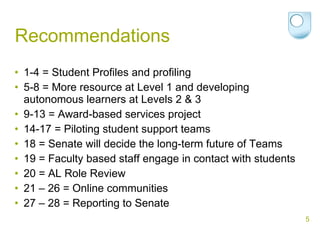 Student support-seminar | PPT