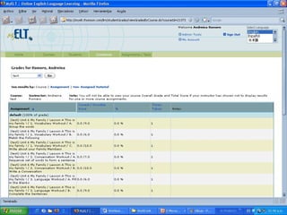 Student Tutorial My Elt | PPT