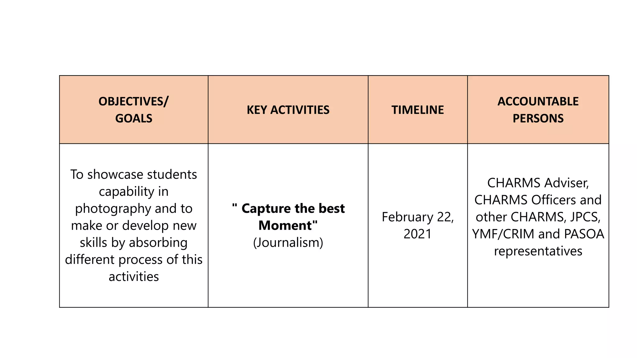 Student Activities.pptx
