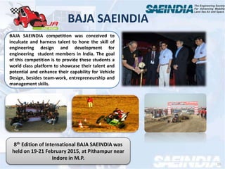 SAEINDIA | Student Activities | PPTX