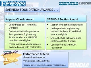 SAEINDIA | Student Activities | PPTX