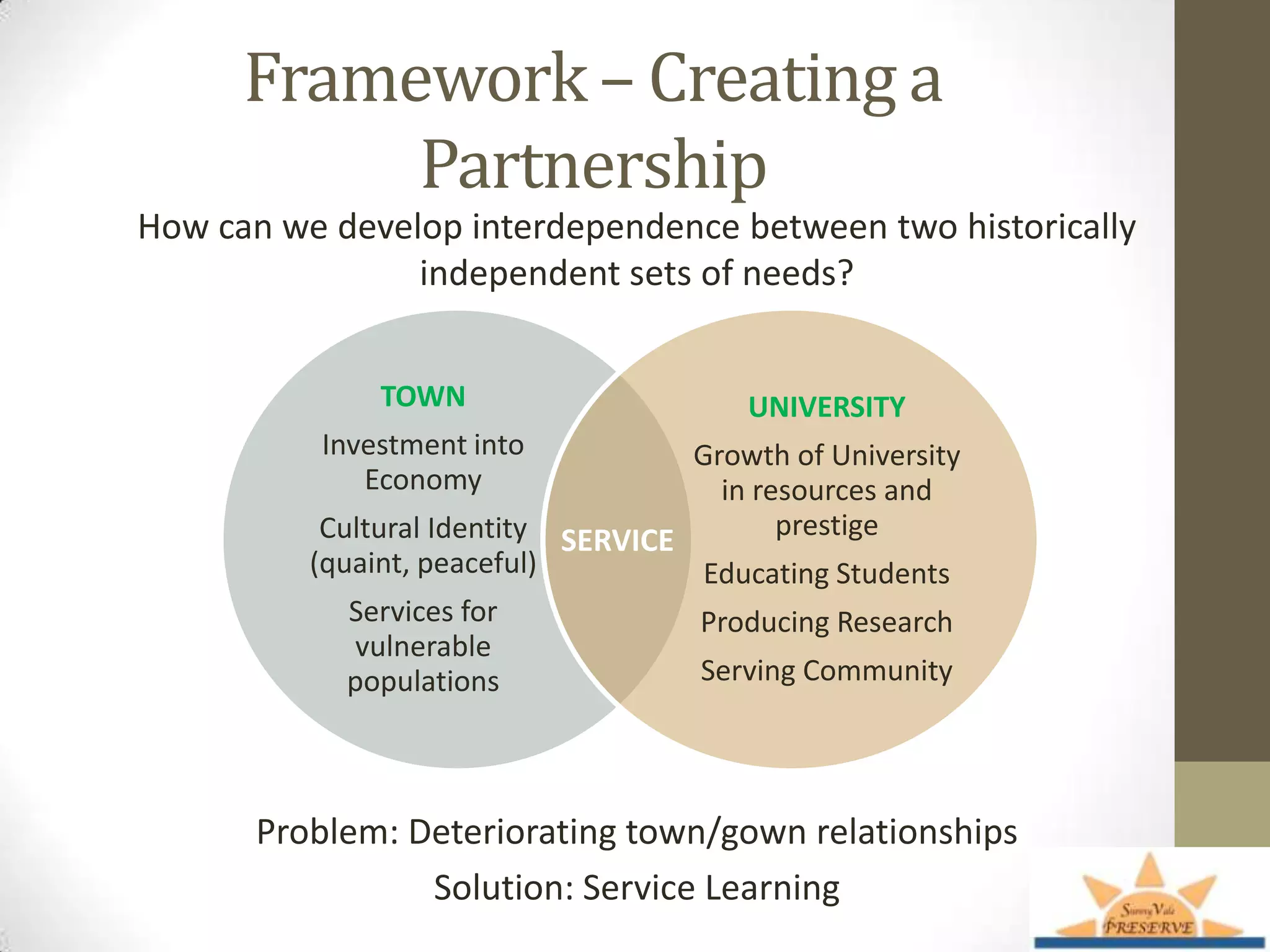 Student affairs case study | PPTX