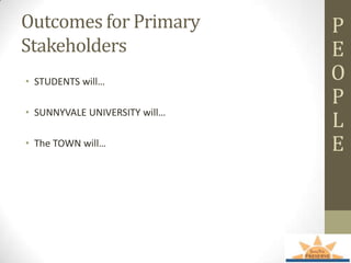 Student affairs case study | PPTX