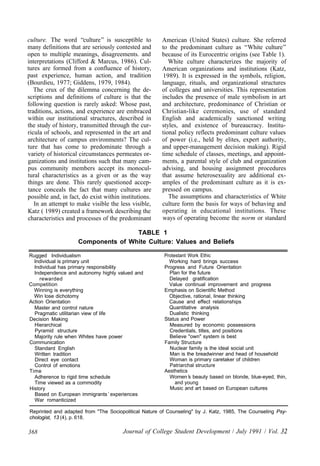 Student affairs initiativestoward a multicultural university | PDF