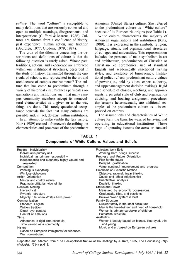 Student affairs initiativestoward a multicultural university | PDF