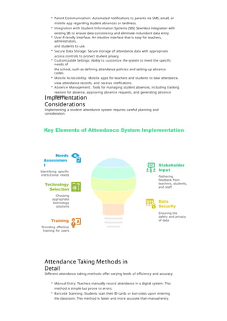 Student Attendance System A Comprehensive Overview.pptx