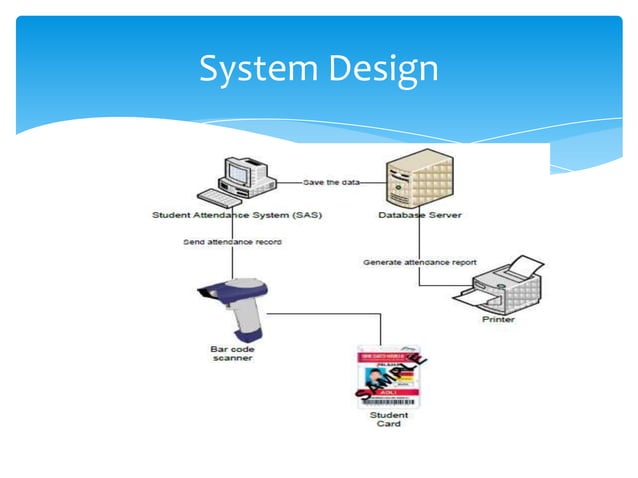 Student attendance system using barcode | PPTX | Databases | Computer ...