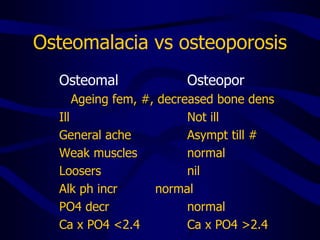 student bone metabolism orthopaedy cellular.ppt