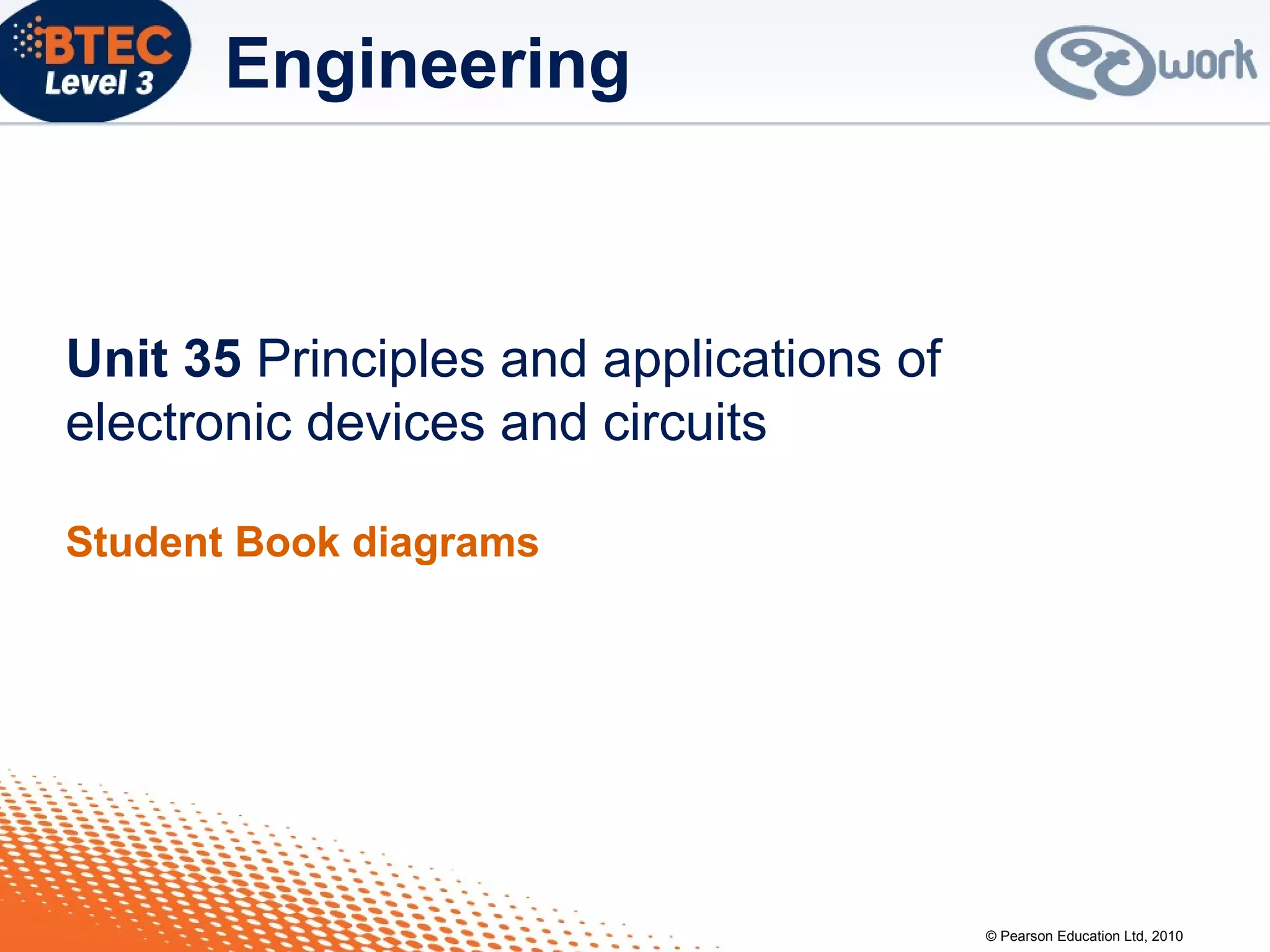 Student book diagram | PPT