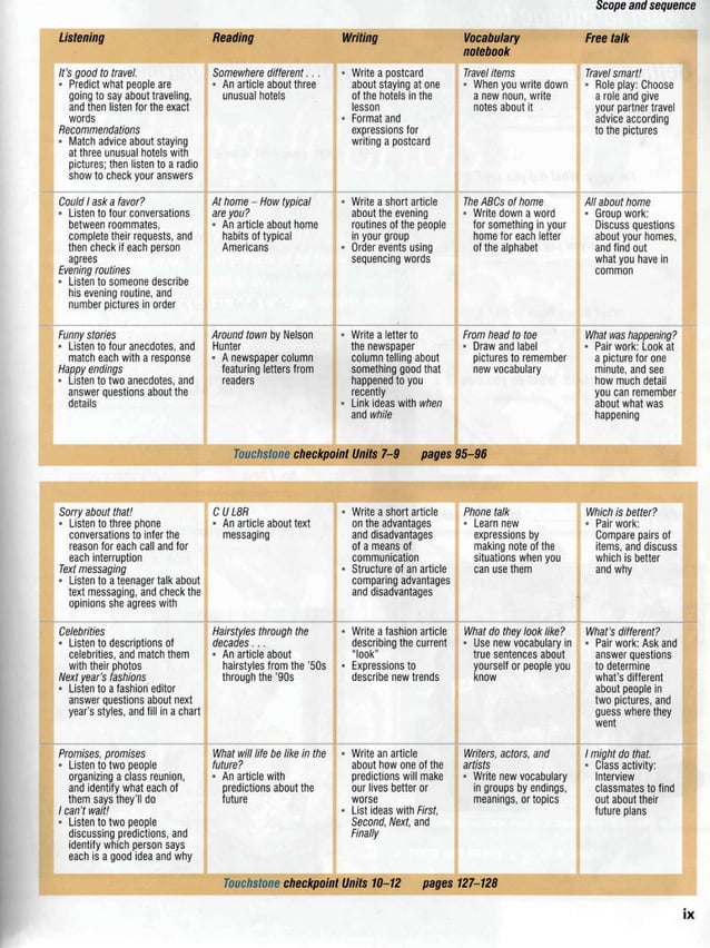 Student book touchstone 2 completo | PDF | Artificial Intelligence ...