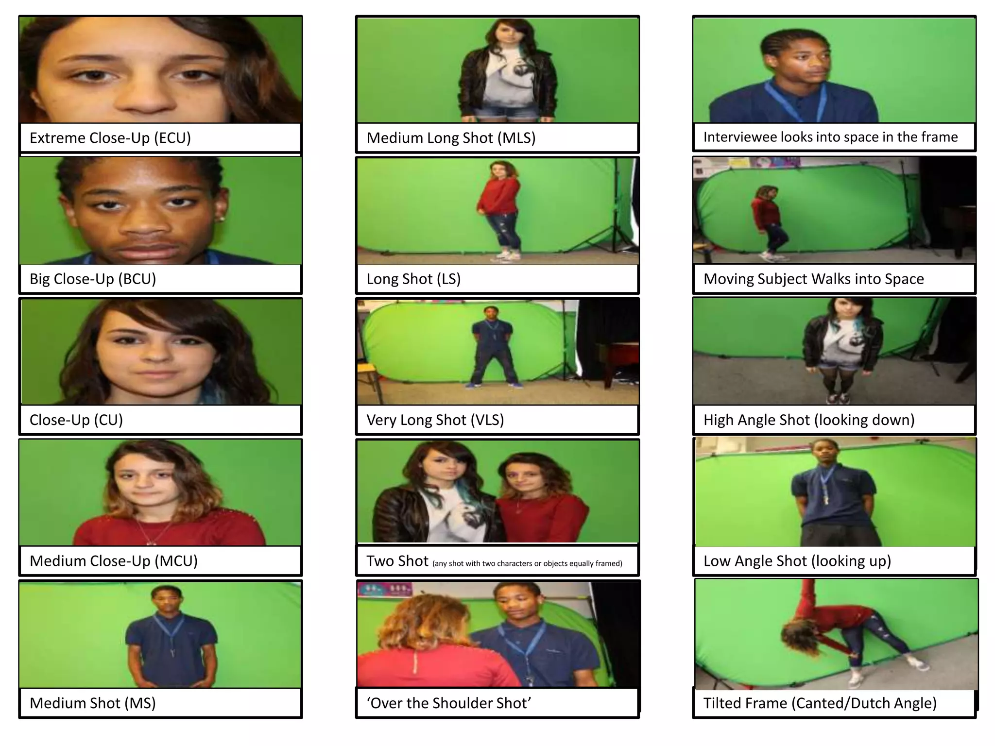 Student camera shots | PPTX