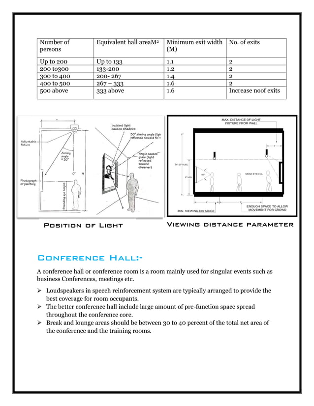 Literature Reivew of Student Center Design | PDF