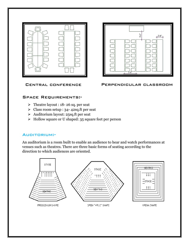 Literature Reivew of Student Center Design | PDF
