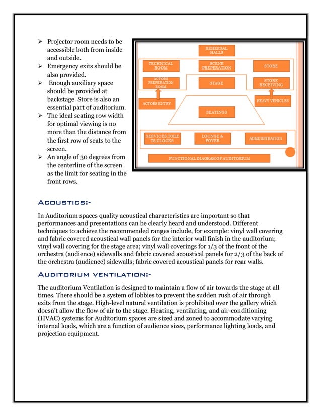 Literature Reivew of Student Center Design | PDF