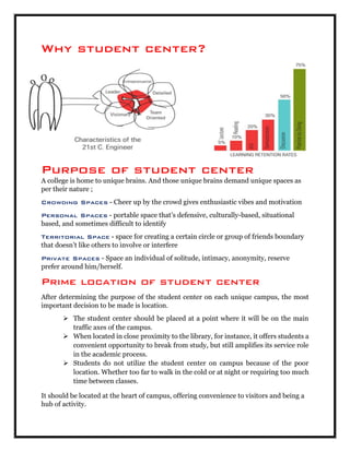 Literature Reivew of Student Center Design | PDF