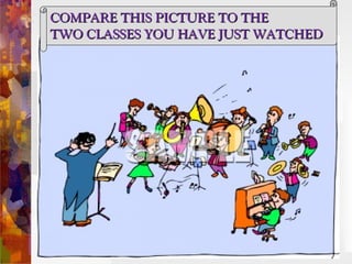 Student centered learning | PPT