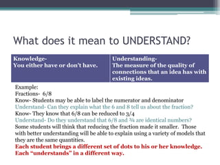 Student centered mathematics | PPTX