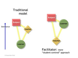 Student centred notes | ODP